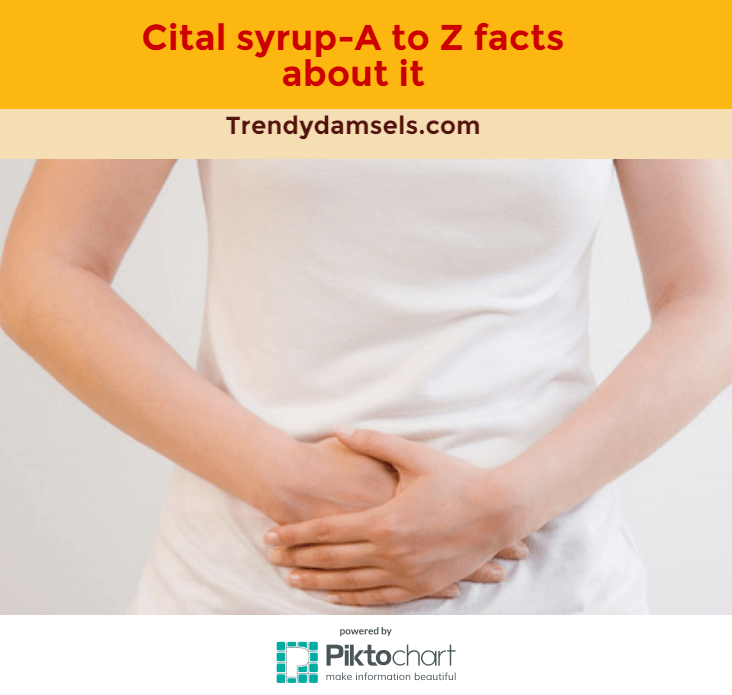 Cital syrup - TRENDY DAMSELS